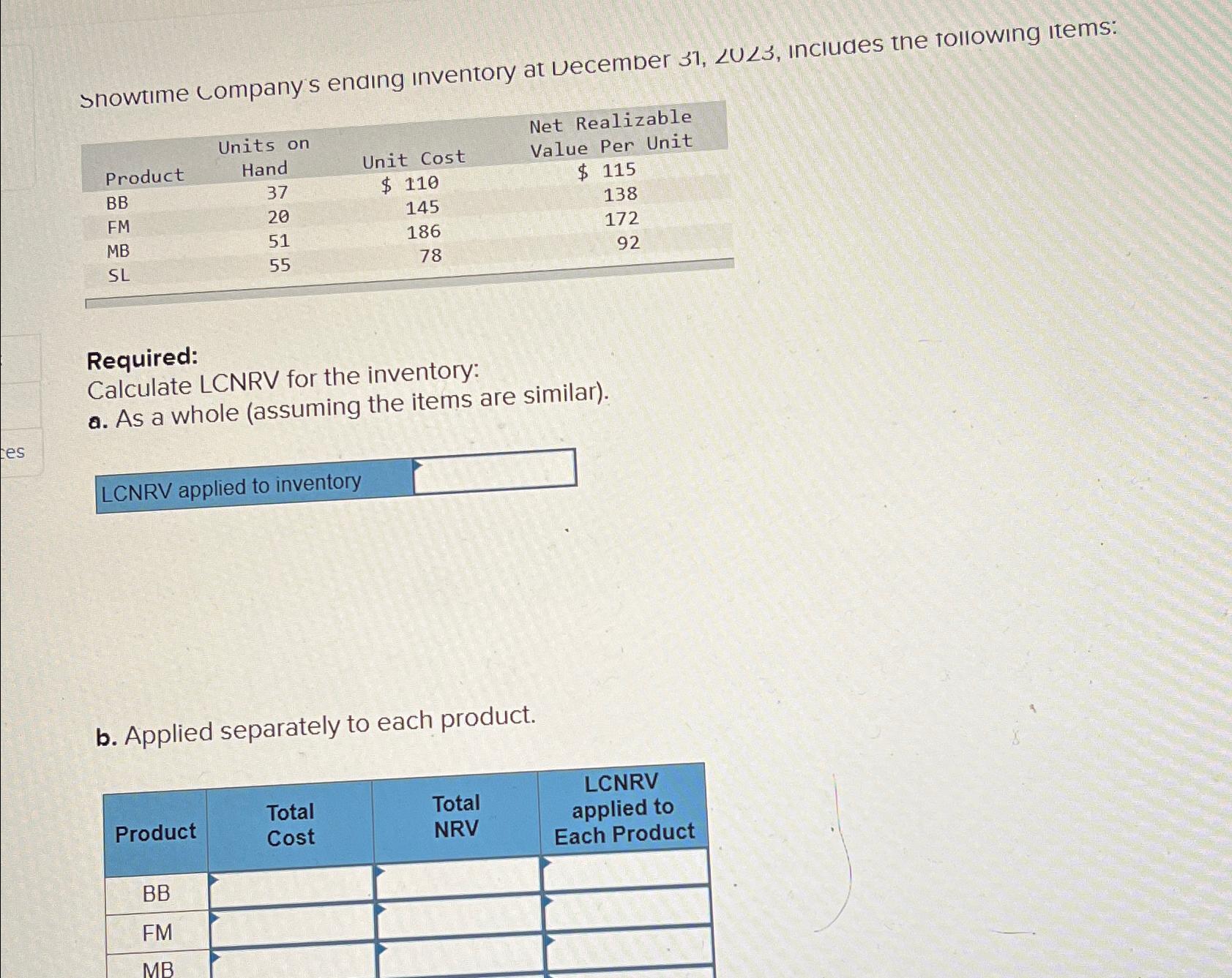 Solved Showtıme Companys enaing inventory at vecember | Chegg.com