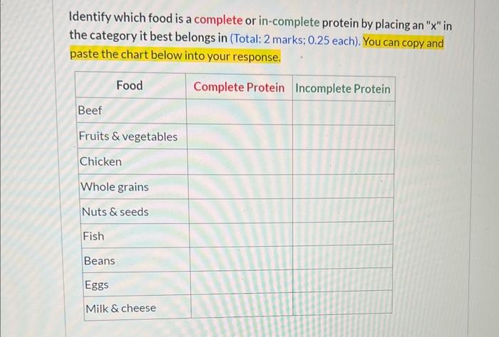 Identify which food is a complete or in-complete | Chegg.com