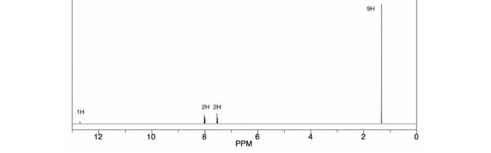 Solved molecular formula is C11H14O2 and IR spectra shows | Chegg.com