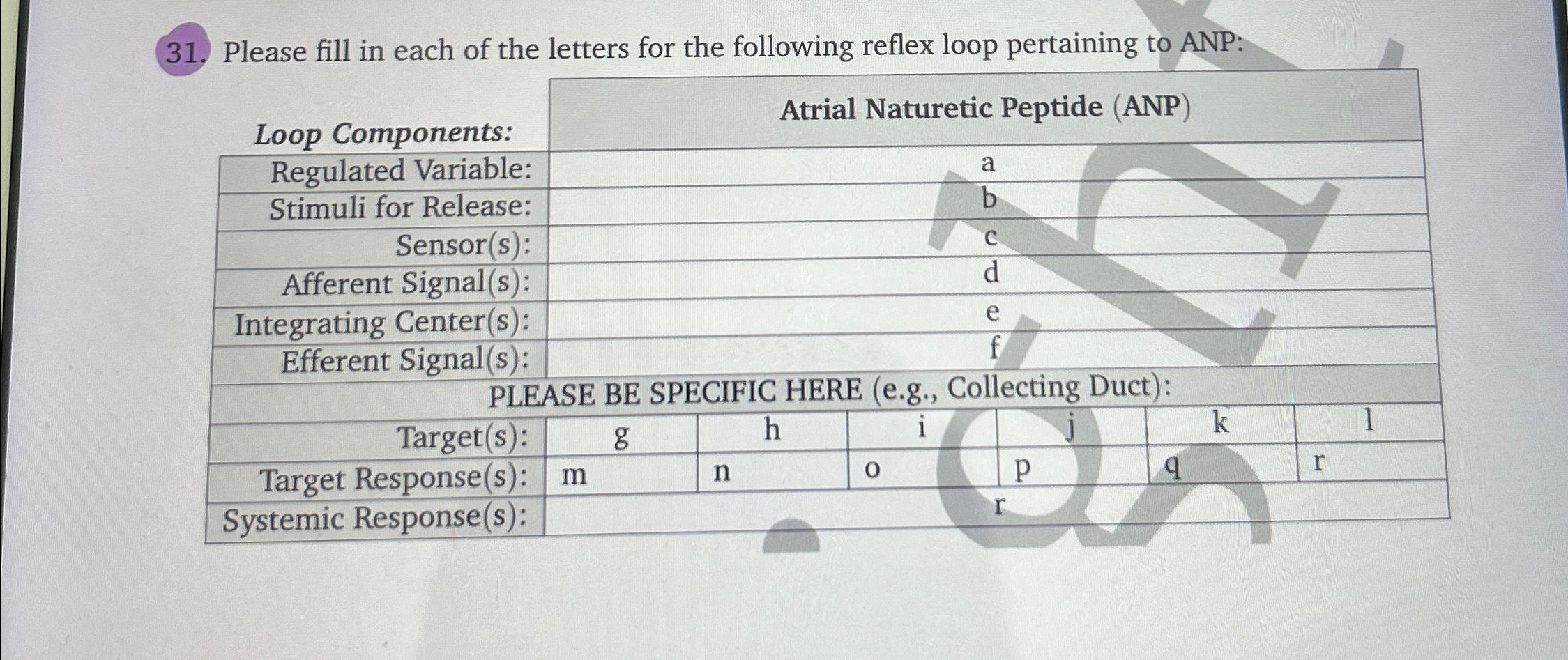 Solved Please fill in each of the letters for the following | Chegg.com