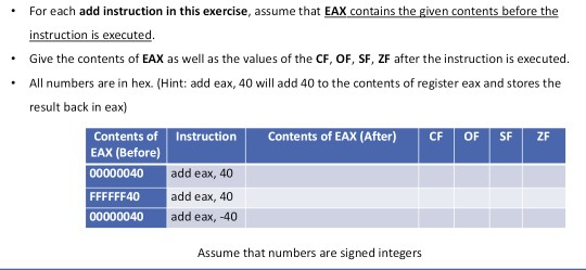 Solved For each add instruction in this exercise, assume | Chegg.com