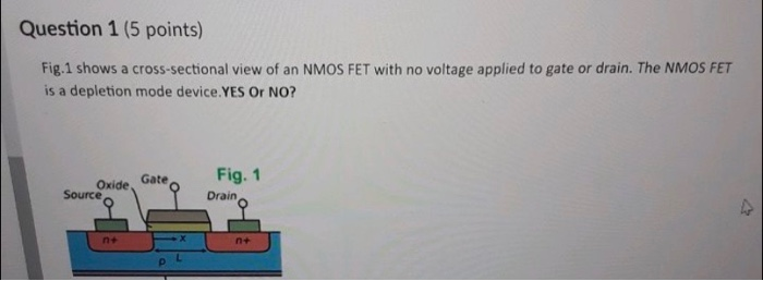 Solved Fig. 4 shows a static charge sensor: NMOS and PMOS | Chegg.com