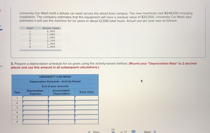 Solved prepare a depreciation schedule for 6 years using the | Chegg.com