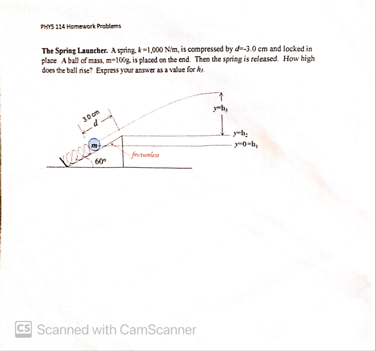 Solved PHYS 114 ﻿Homework ProblemsThe Spring Launcher. A | Chegg.com