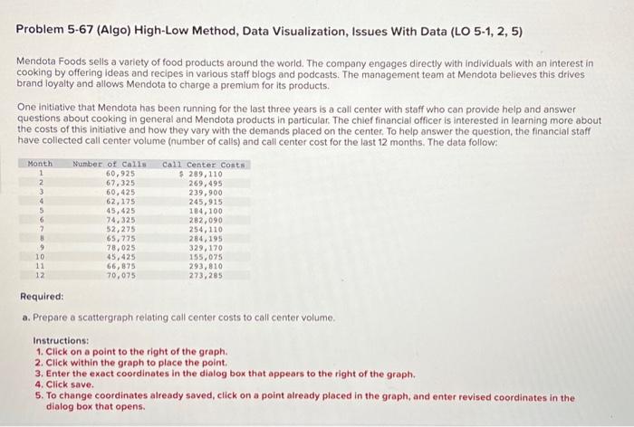 Solved Problem 5.67 (Algo) High-Low Method, Data | Chegg.com