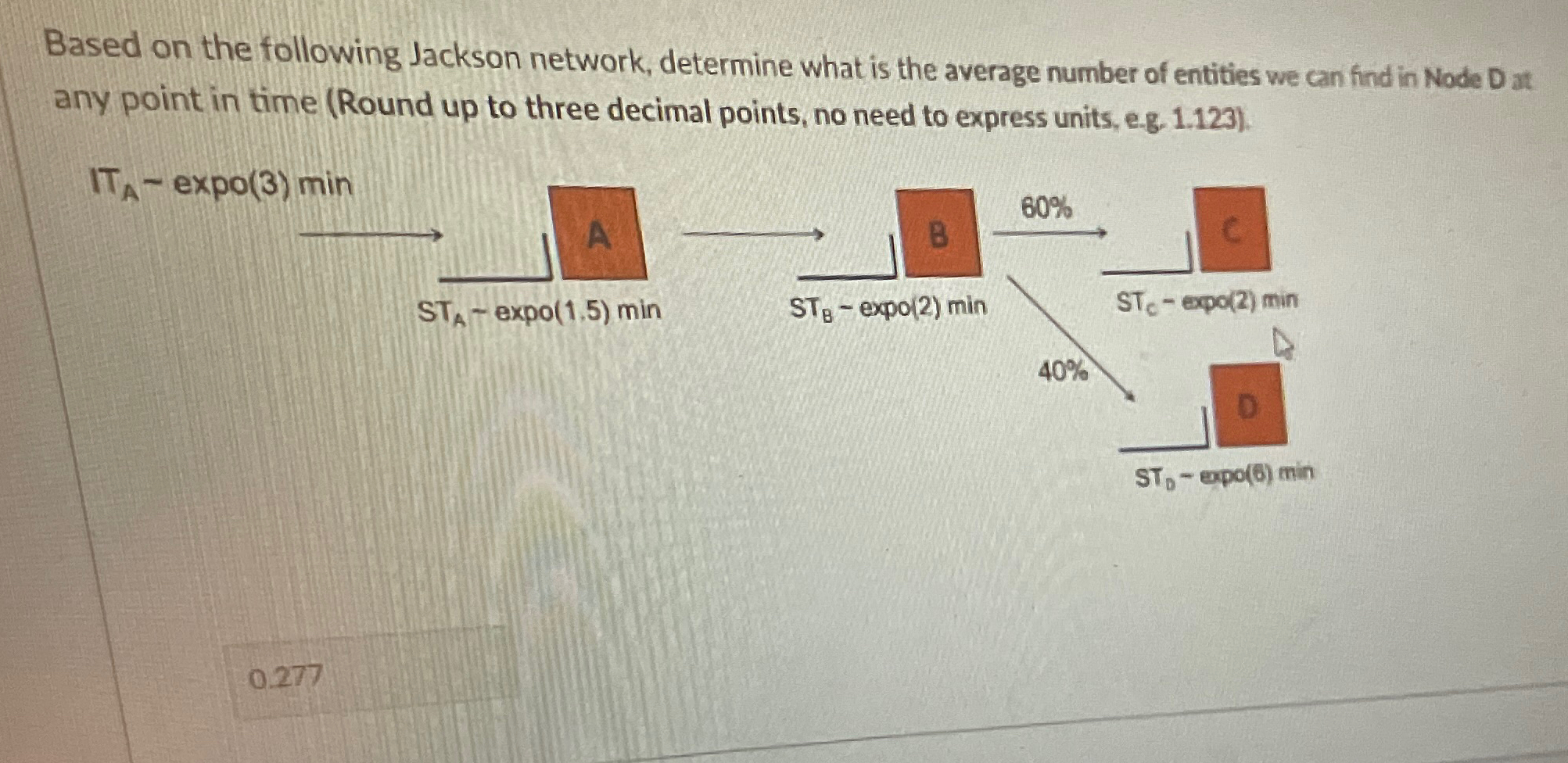 Solved Based on the following Jackson network, determine | Chegg.com