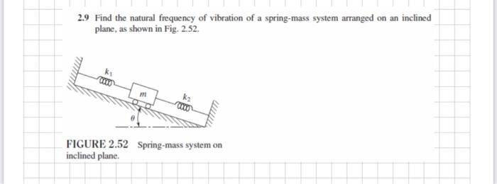Solved 2.9 Find the natural frequency of vibration of a | Chegg.com