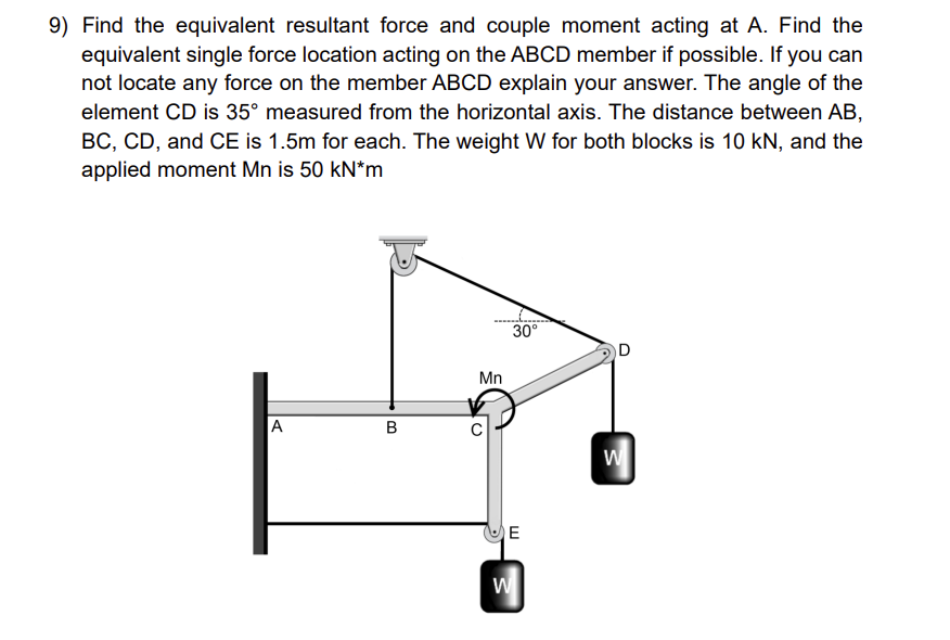 Solved Find the equivalent resultant force and couple moment | Chegg.com
