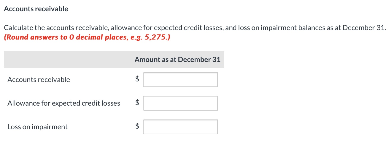 Solved Accounts receivable and allowance for expected credit | Chegg.com