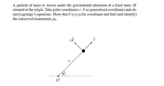 Solved A particle of mass m moves under the gravitational | Chegg.com