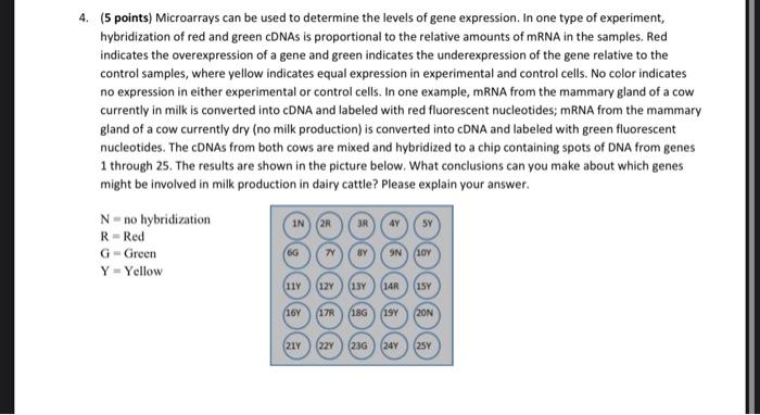 Solved 4. (5 points) Microarrays can be used to determine | Chegg.com