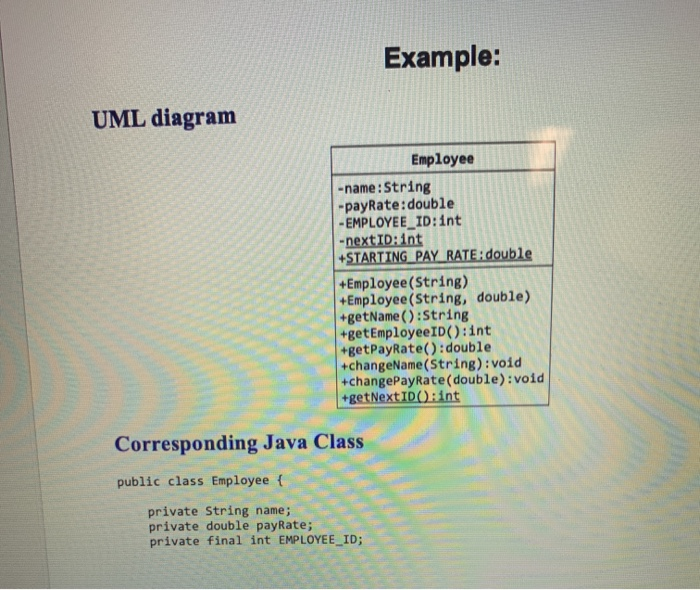 UML Class Diagrams ClassName vis attribute : type vis | Chegg.com