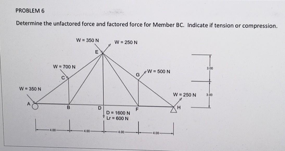 Solved Determine the unfactored force and factored force for | Chegg.com