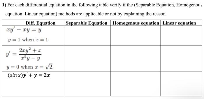 Solved 1) For each differential equation in the following | Chegg.com