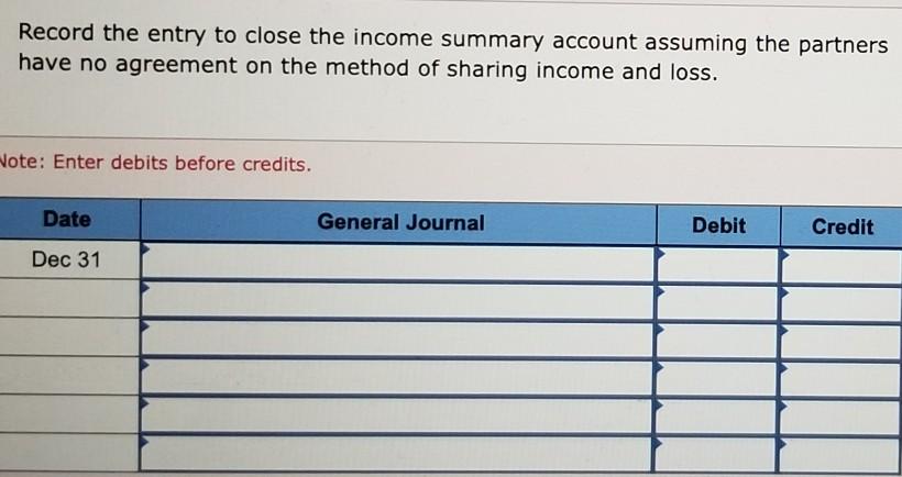 Solved Kara Ries, Tommy Bax, and Joe Thomas invested | Chegg.com