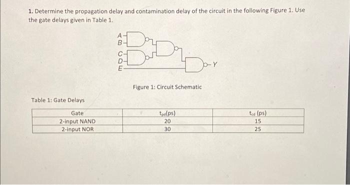 Solved 1. Determine the propagation delay and contamination | Chegg.com
