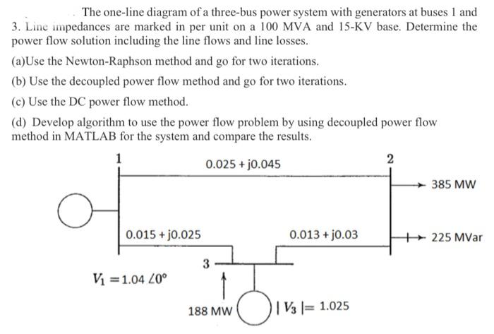 Solved The one-line diagram of a three-bus power system with | Chegg.com