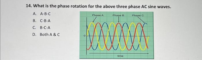Solved 14. What is the phase rotation for the above three | Chegg.com