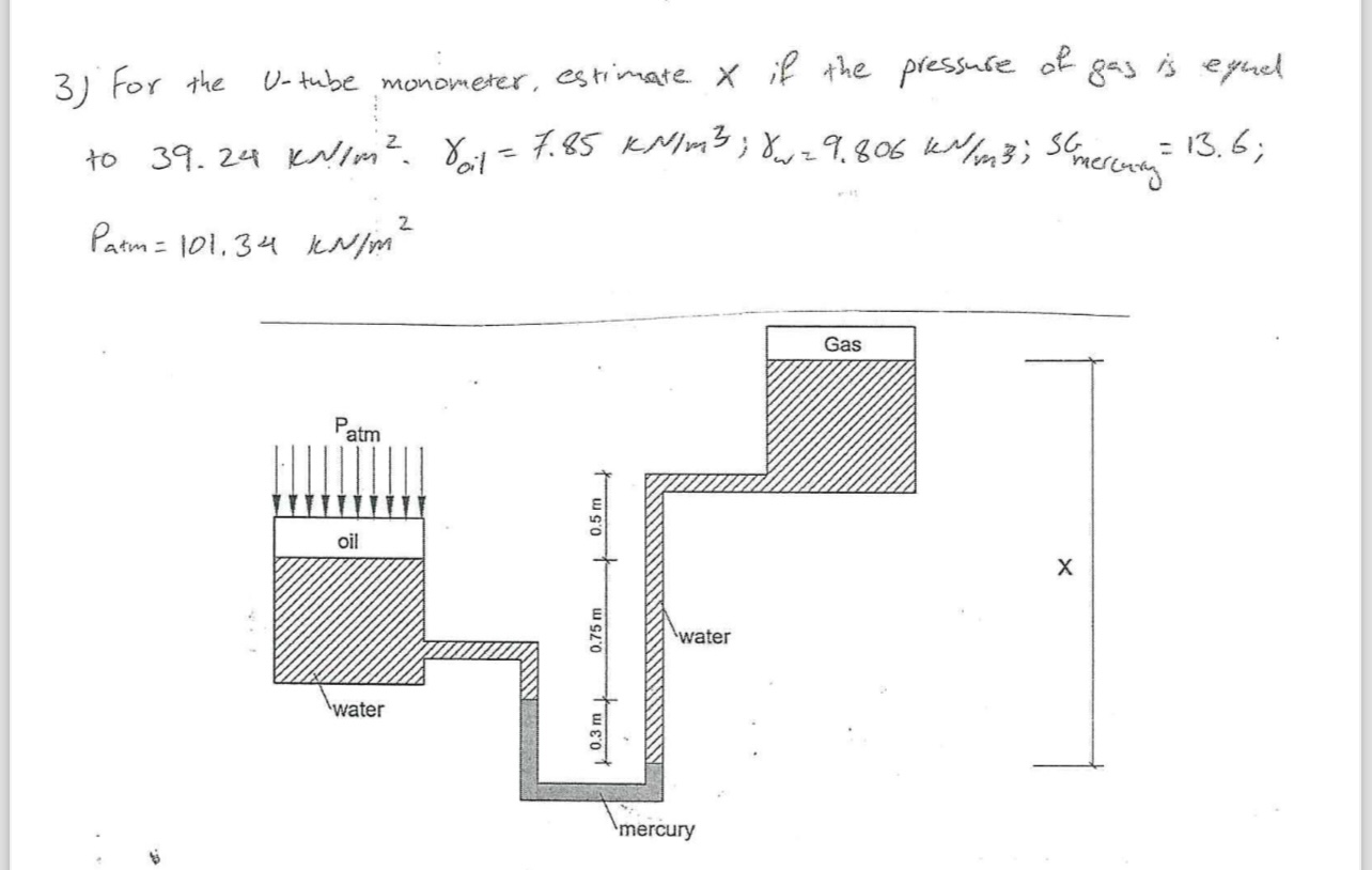 Solved 3) ﻿For the U-tube monometer, estimate x ﻿if the | Chegg.com