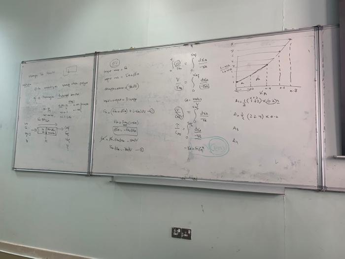 Solved chated stave pestefs ase of त homofk tubier matd. ine | Chegg.com