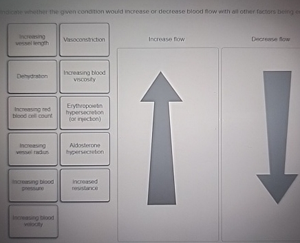 Solved Indicble whether the given condition would increase | Chegg.com