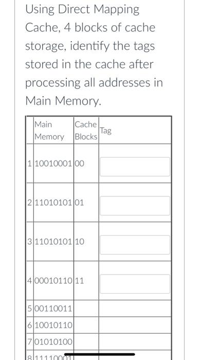 Solved Using Direct Mapping Cache, 4 blocks of cache | Chegg.com