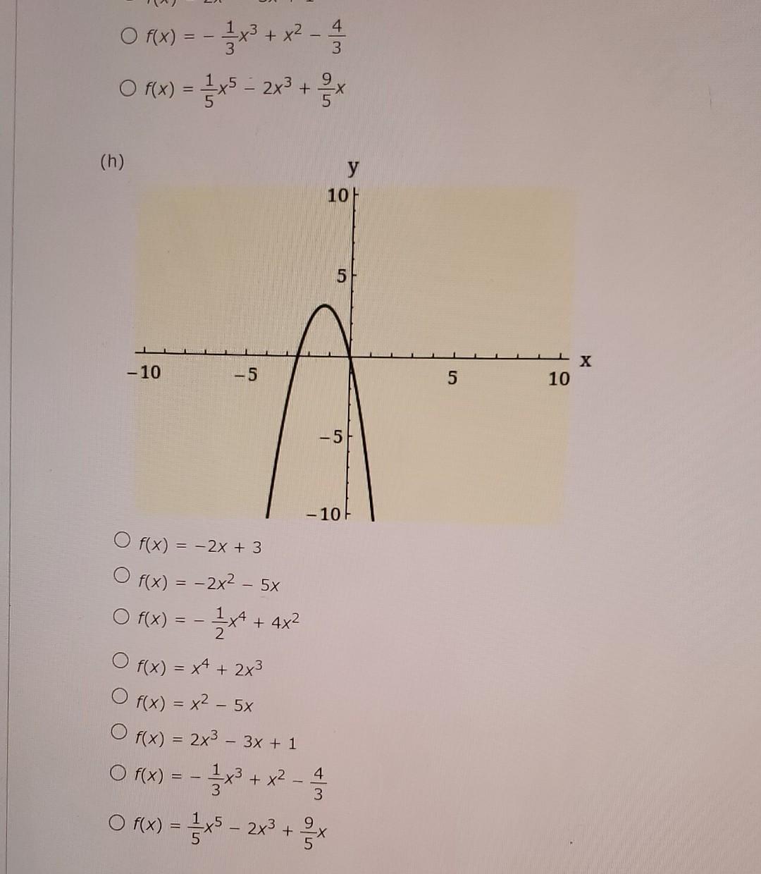 Solved Analyze and sketch a graph of the function. Find any | Chegg.com