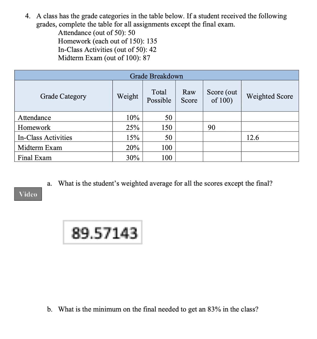 Solved What is the variance of this distribution? Round | Chegg.com