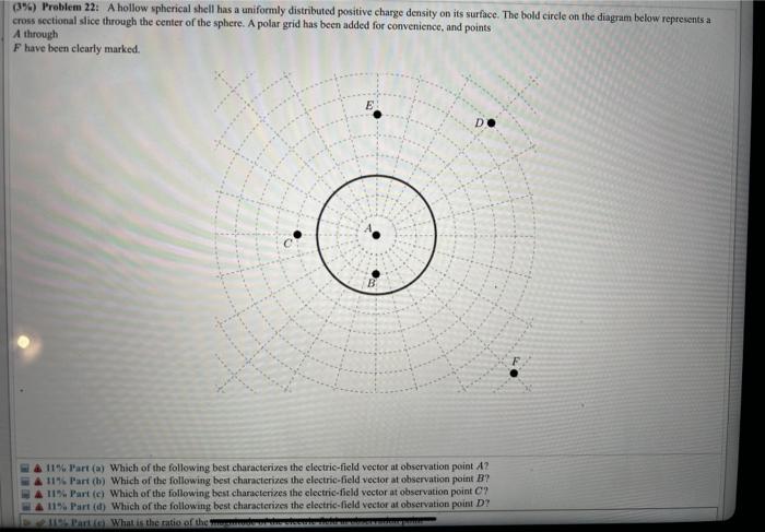 Solved (3\%) Problem 22: A hollow spherical shell has a | Chegg.com