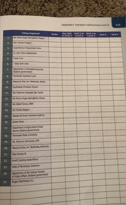 code each name by writing each unit of the filing | Chegg.com