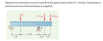 Solved Determine moments around A and B ﻿of the given beam | Chegg.com