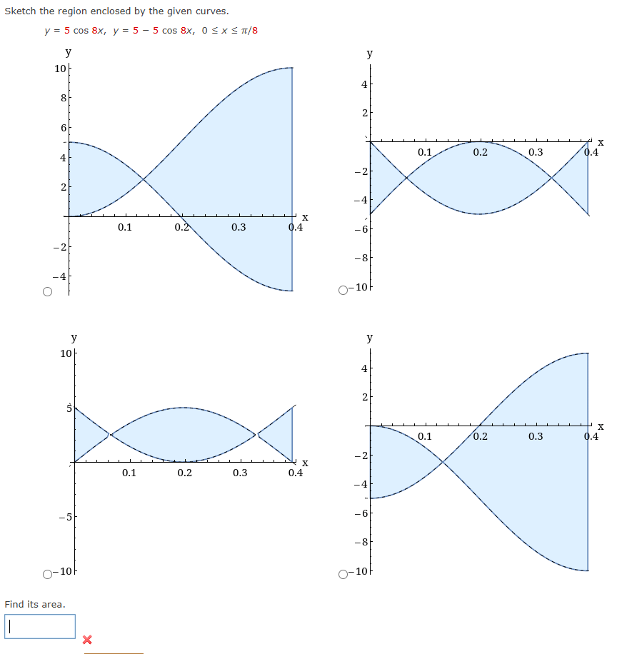 Sketch the region enclosed by ﻿the given | Chegg.com