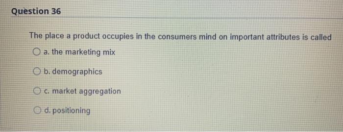 Solved Question 36 The place a product occupies in the | Chegg.com