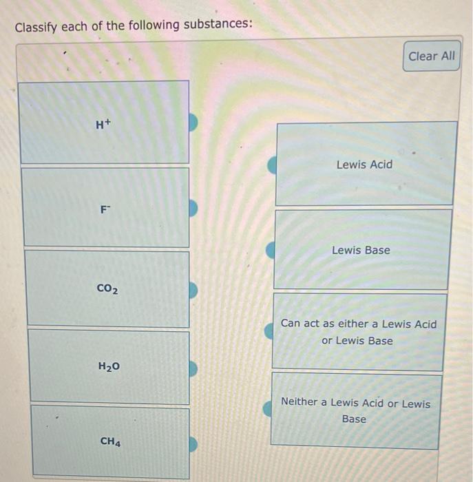 Solved Classify each of the following substances: Clear All | Chegg.com