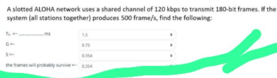 Solved A slotted ALOHA network uses a shared channel of | Chegg.com