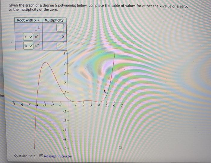 Solved Given the graph of a degree 5 polynomial below, | Chegg.com