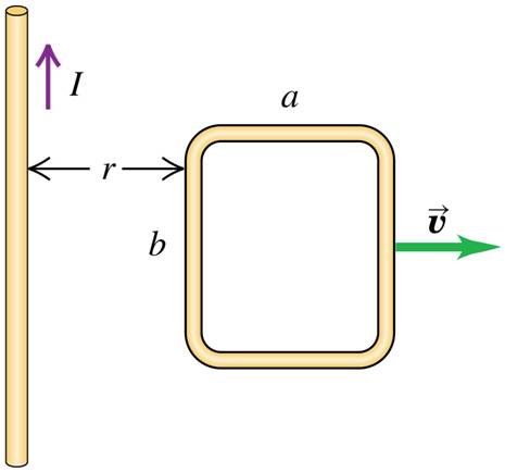 Solved The rectangular loop of wire is being moved to the | Chegg.com