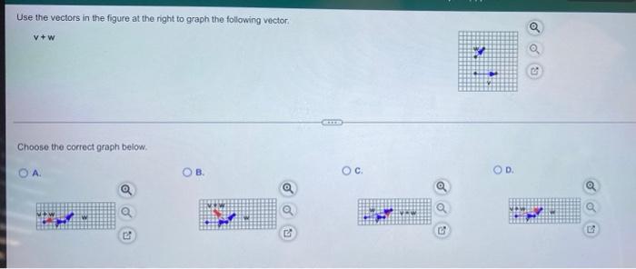 Solved Use the vectors in the figure at the right to graph | Chegg.com