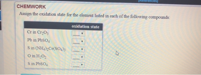 Solved CHEMWORK Assign the oxidation state for the element | Chegg.com