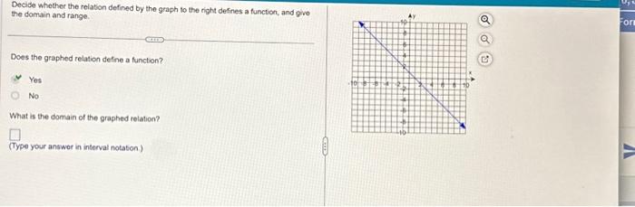 Solved Decide whether the relation defined by the graph to | Chegg.com
