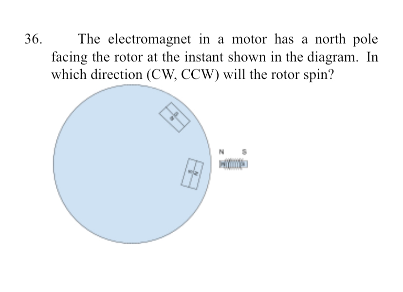 Solved The electromagnet in a motor has a north pole facing | Chegg.com