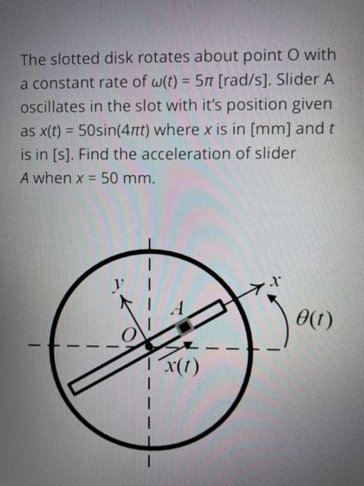 Solved The slotted disk rotates about point O with a | Chegg.com