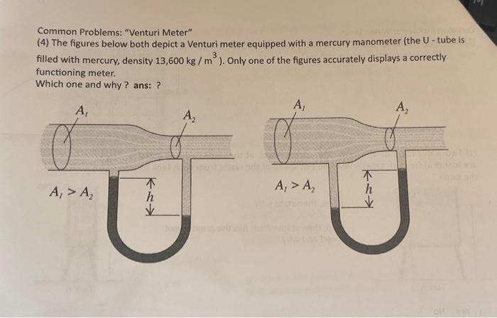 Solved Common Problems: "Venturi Meter" (4) The figures | Chegg.com