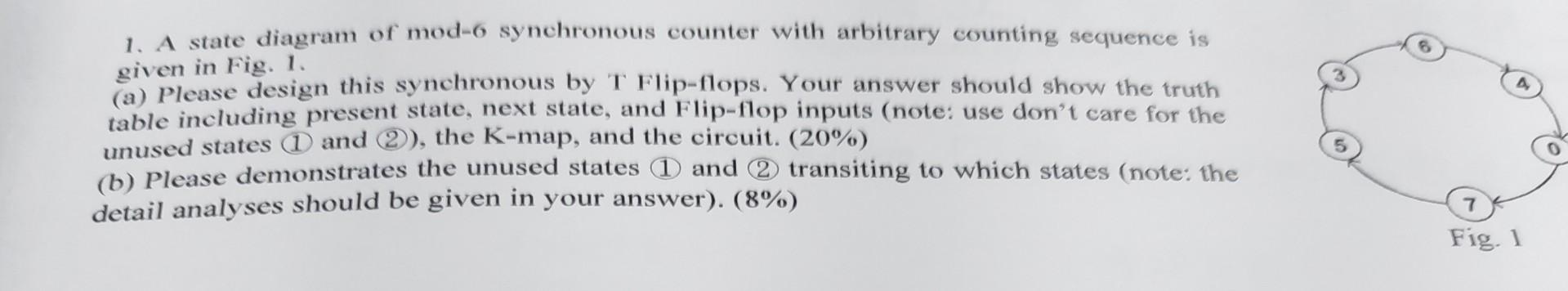Solved 1. A state diagram of mod-6 synchronous counter with | Chegg.com