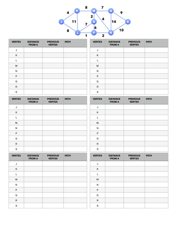 Solved SHORTEST PATH FROM J TO S IS .Fill in tables showing | Chegg.com Solved SHORTEST PATH FROM J TO S IS .Fill in tables showing | Chegg.com