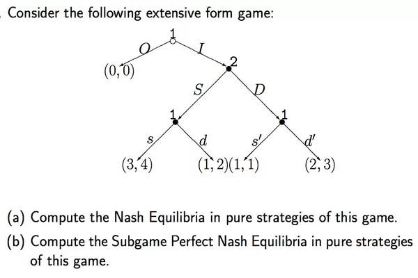Solved Consider the following extensive form game: (a) | Chegg.com