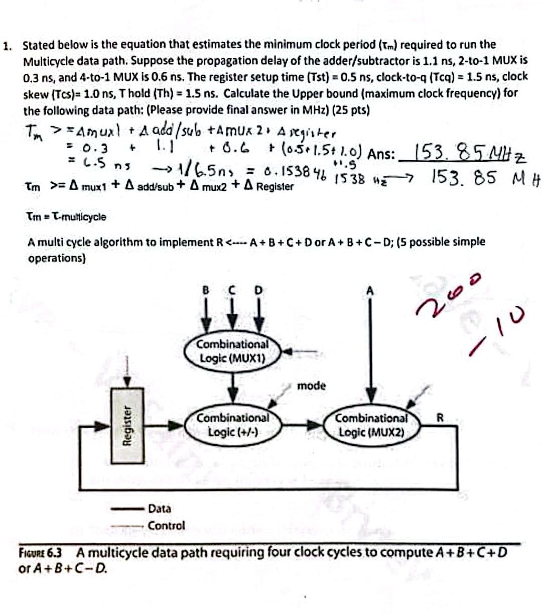 Solved Stated below is the equation that estimates the | Chegg.com