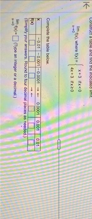 Solved Construct a table and find the indicated limit. | Chegg.com