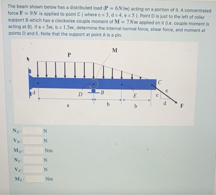 Solved The beam shown below has a distributed load (P=6 N/m) | Chegg.com