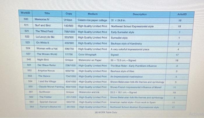 Solved Sample Uata for the VKG Uatabase7.5: SQL DML | Chegg.com